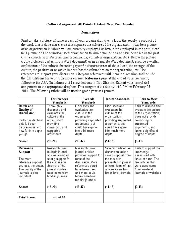 Culture Assignment (40 Points Total-8% of Your Grade) : Instructions ...
