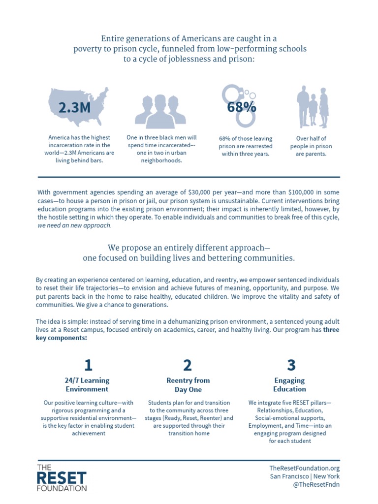 The Reset Foundation, Executive Summary PDF | PDF | Prison | Recovery ...