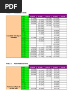 Cycle Time Calculation (2 Process Method) | PDF | Technology & Engineering
