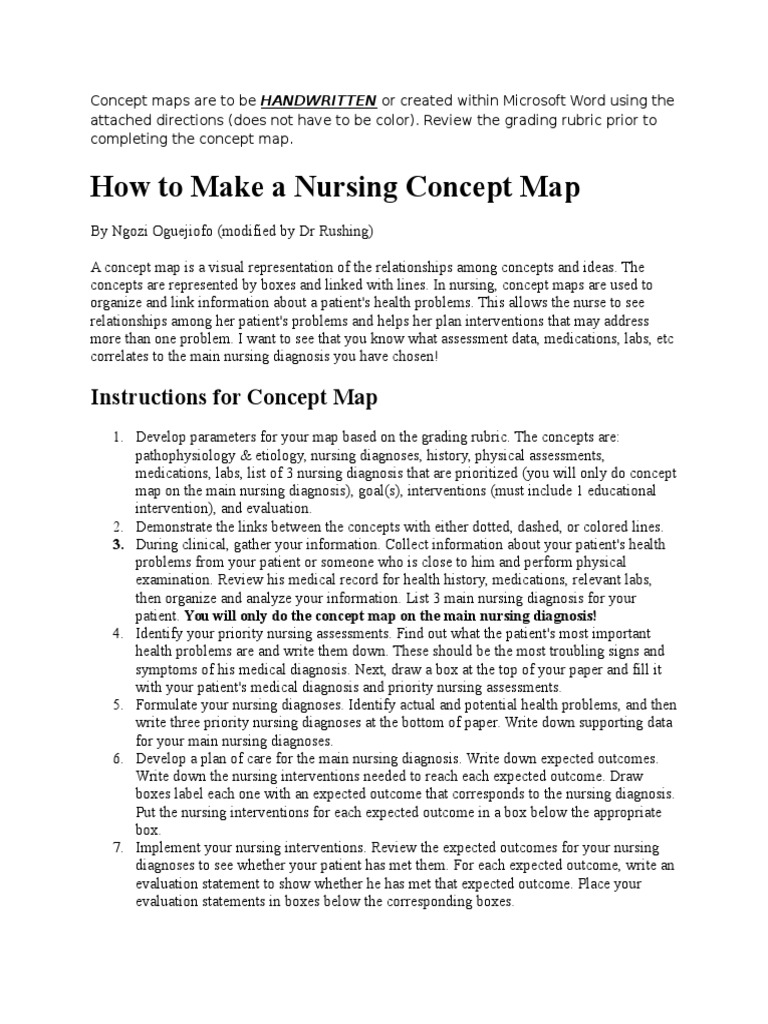Concept Map Guidelines 2014 | PDF | Medical Diagnosis | Nursing