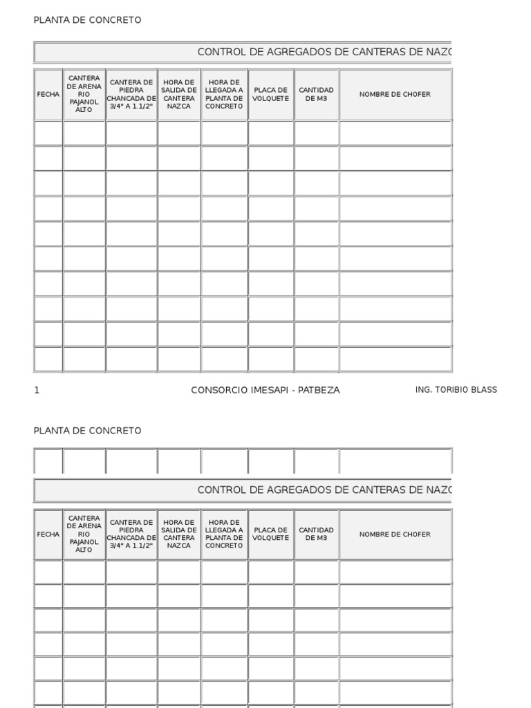 Control de Agregado | PDF