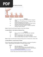 Pitting Edema Grading Scale | PDF | Nature