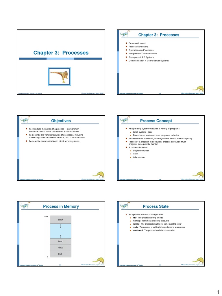 Processes | PDF | Process (Computing) | Scheduling (Computing)