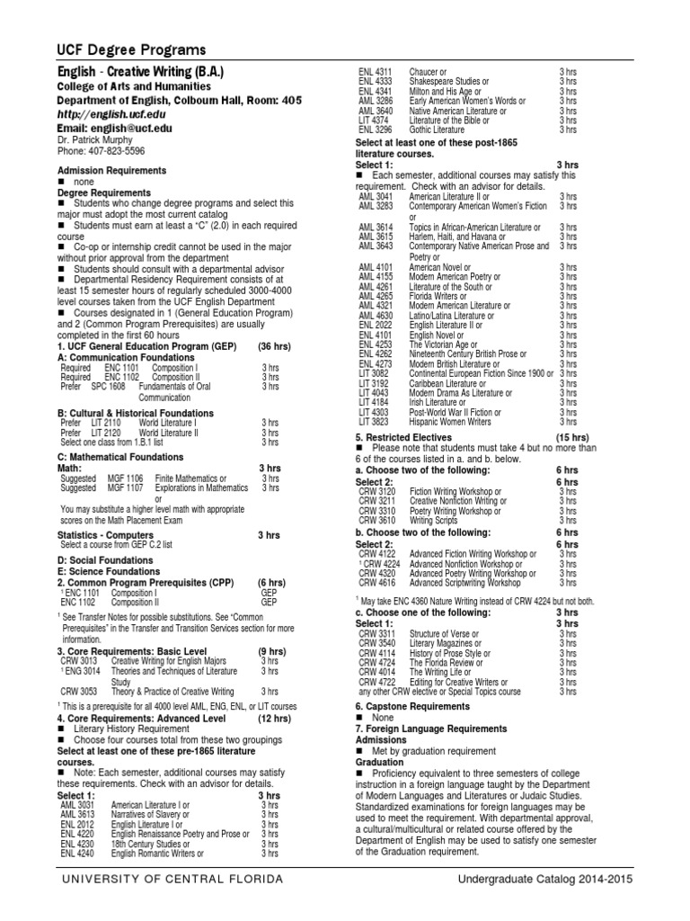 English Creative Writing BA | PDF | Thesis | English Literature