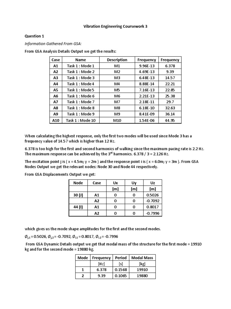 University of Sheffield - Structural Engineering Masters - Vibration ...