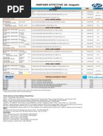 Controller 6610 Data Sheet | PDF | Computer Engineering | Computing