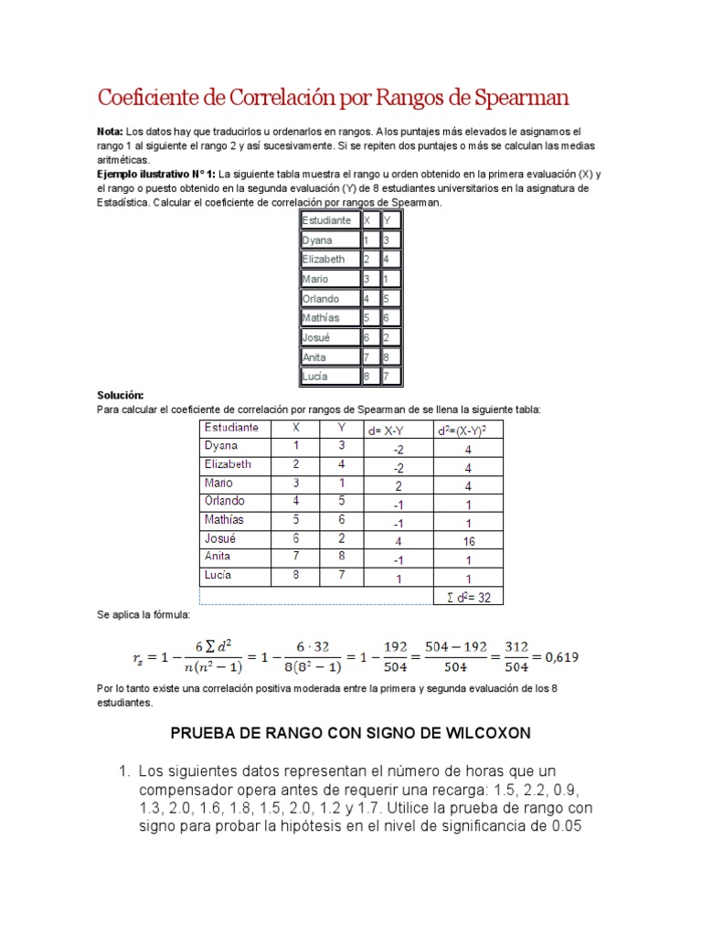 Coeficiente de Correlación Por Rangos de Spearman | PDF | Ciencia y matemática