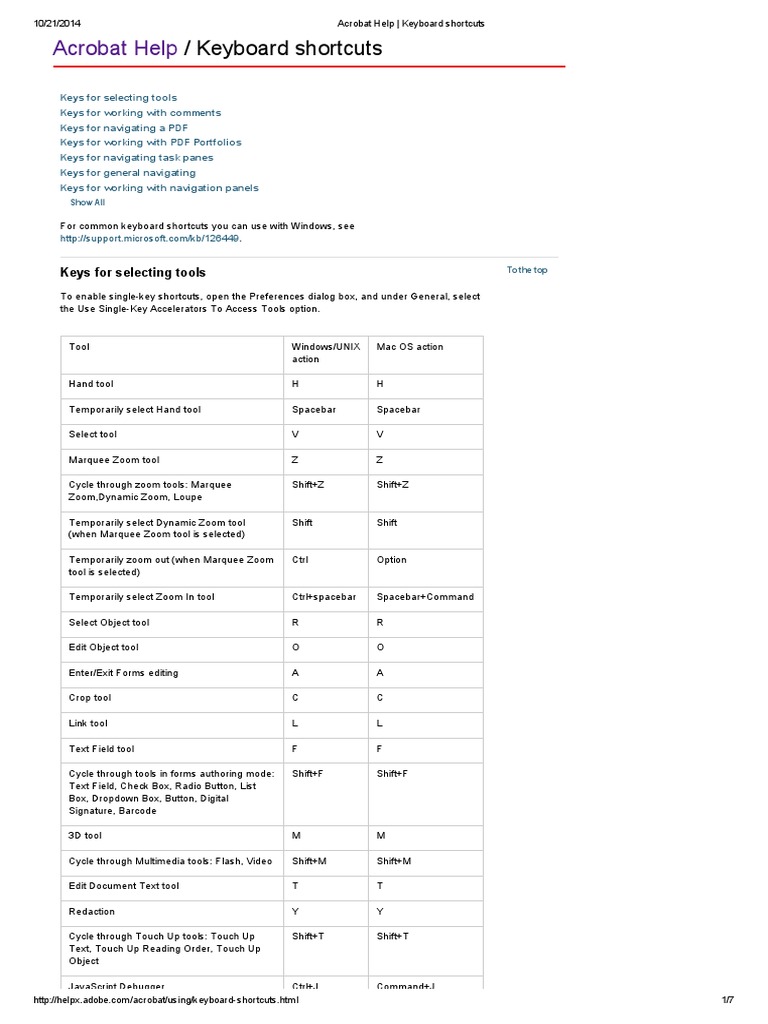Acrobat Help - Keyboard Shortcuts | PDF | Tab (Gui) | Computer Keyboard