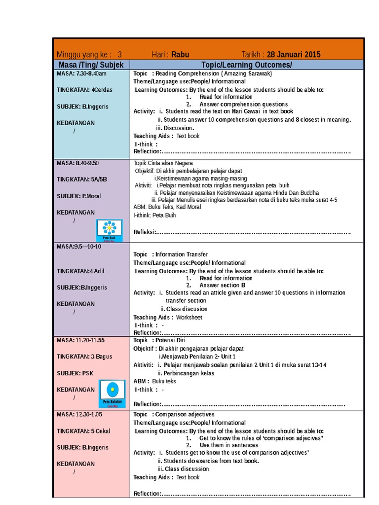 Contoh Penulisan RPH English | PDF | Reading Comprehension | Learning