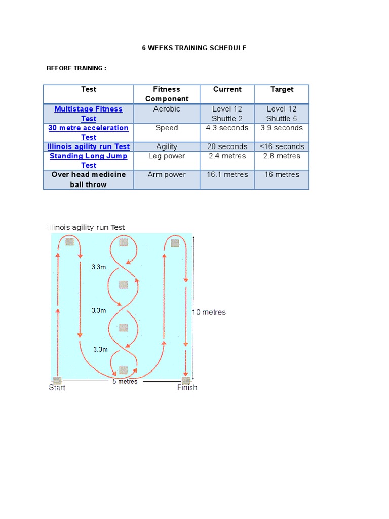 6 Weeks Javelin Training Schedule For Teenagers | PDF | Weight Training ...