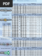 Dextra Griptec Datasheet Brochure | PDF | Screw | Concrete