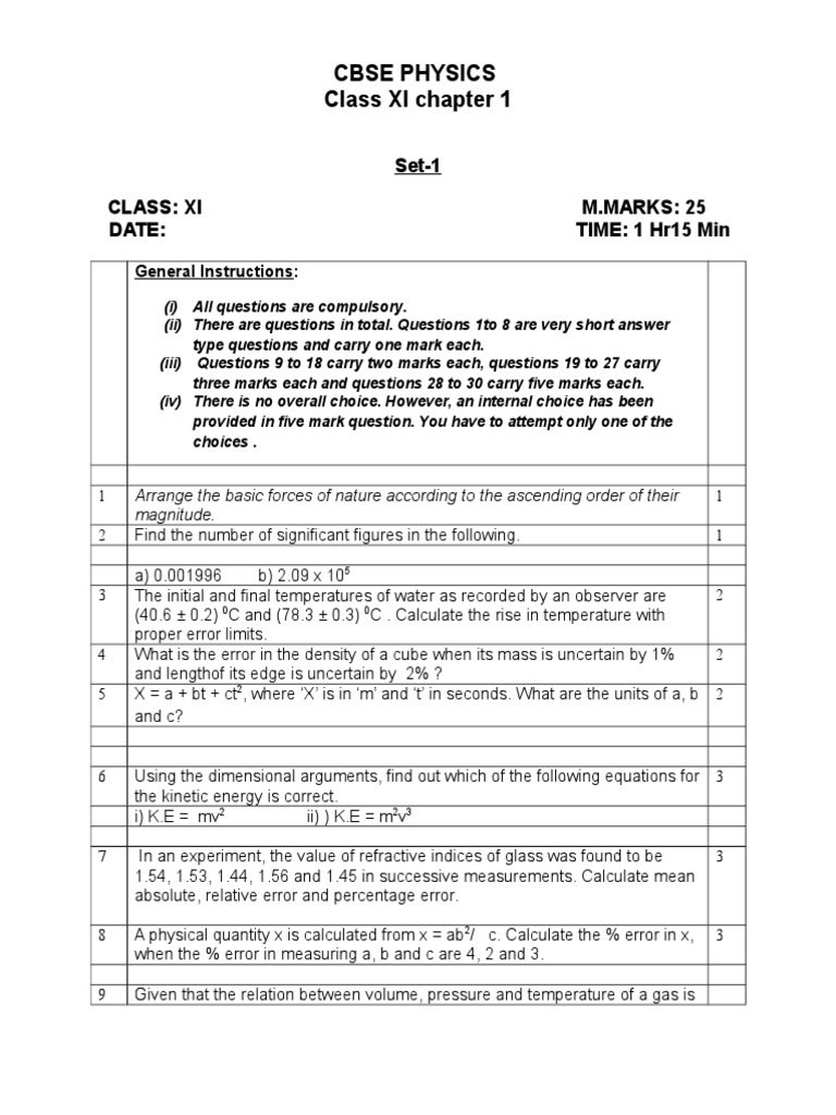 Cbse Class XI Physics Chapter 1 Class Test | PDF | Physics | Force