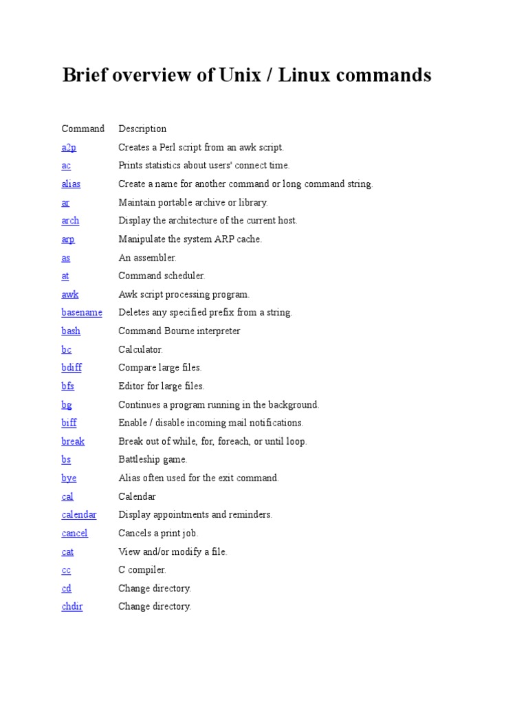 Linux Commands | PDF