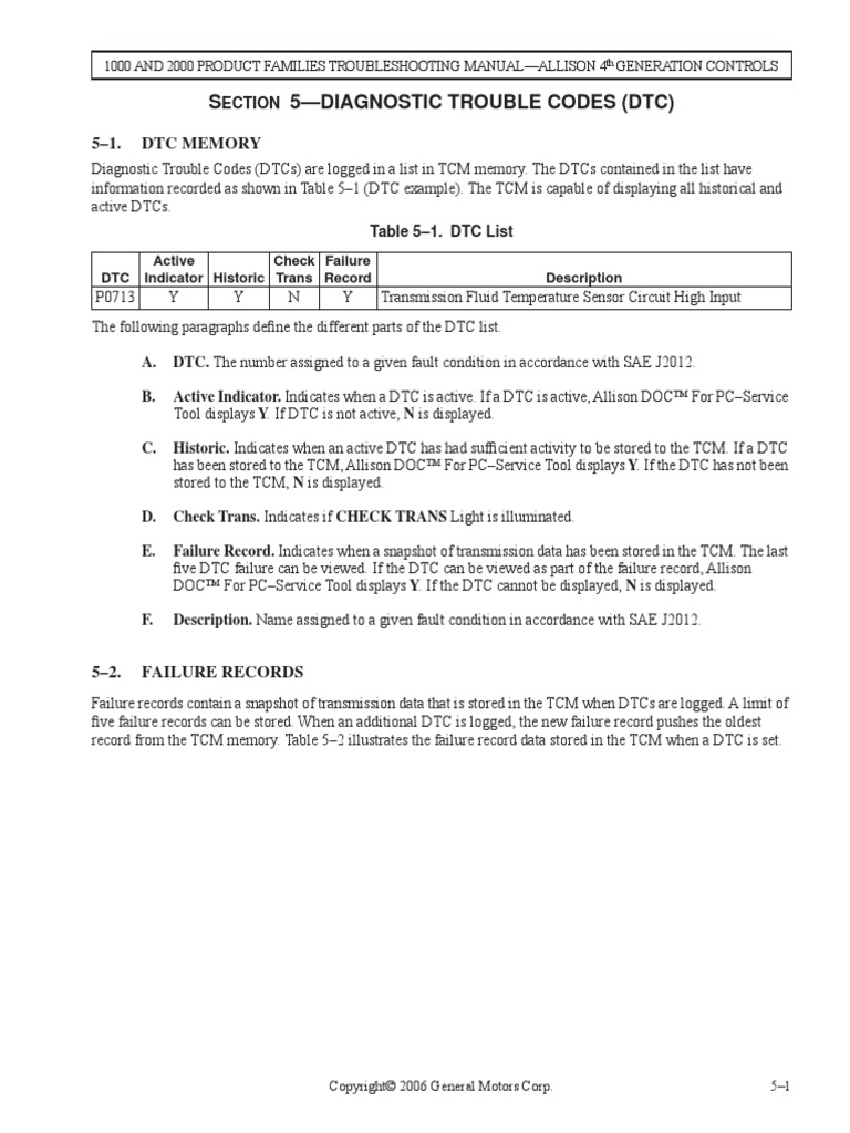 Diagnostic Codes Mazda | Download Free PDF | Transmission (Mechanics ...
