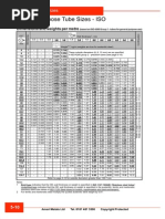 Resistor E Series - E3, E6, E12, E24, E48, E96 Tables | PDF ...