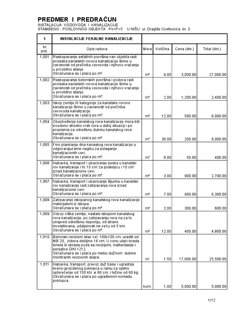 Predmer I Predracun | PDF