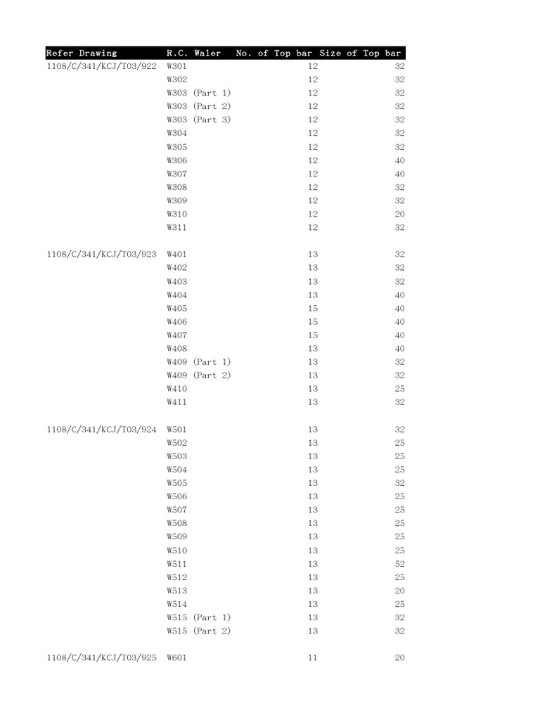 Detailed design drawing reference for reinforced concrete waler ...
