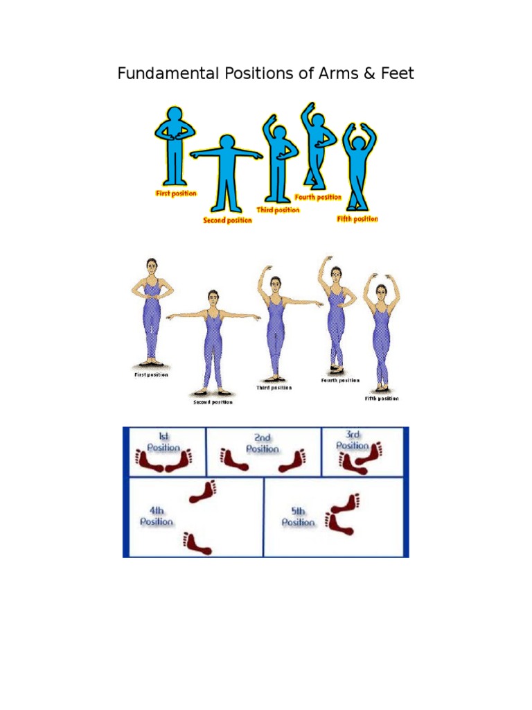 Fundamental Positions of Arms | PDF