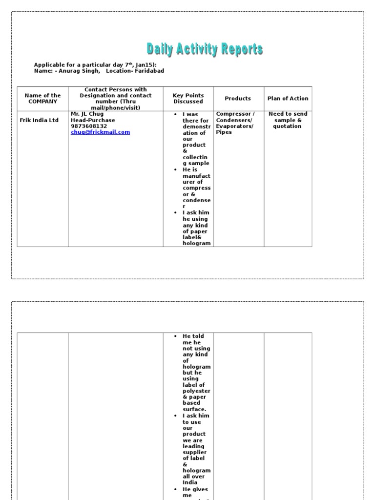 Daily Visit Report 7th Jan, 15 | PDF | Manufactured Goods | Electrical ...