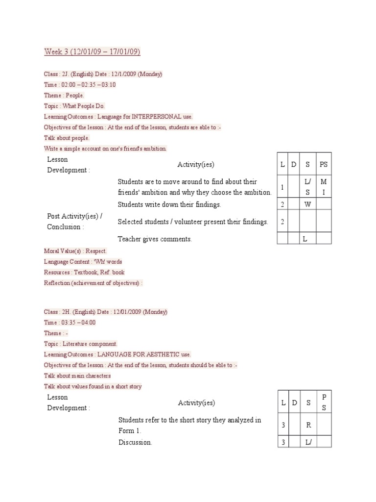 Lesson Plan Form 1 | PDF | English Language | Lesson Plan