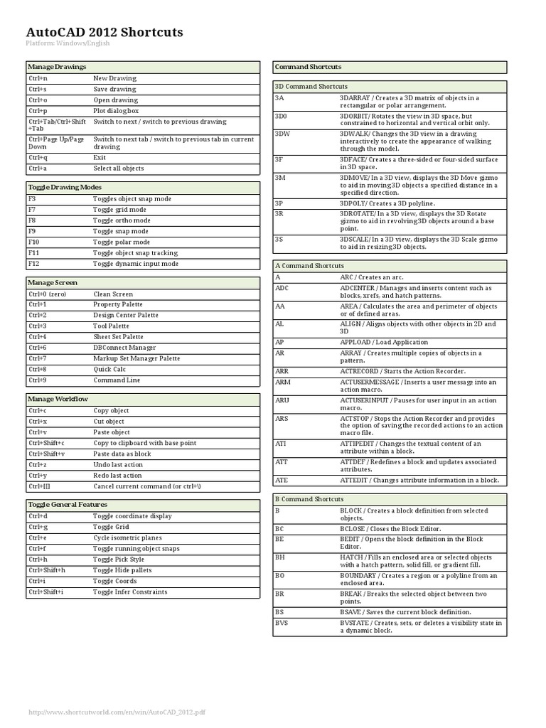 AUTOCAD 2012 Shortcut Keys and Commands | PDF | Rendering (Computer Graphics) | 3 D Computer ...