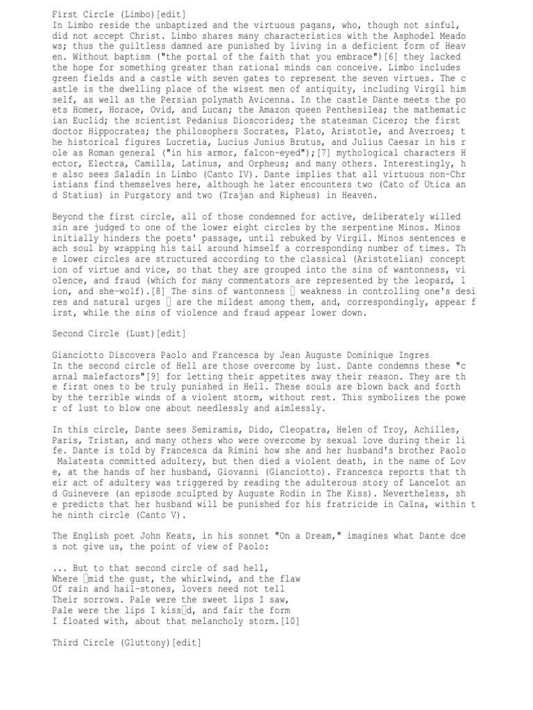 The Nine Layers of Hell | PDF | Inferno (Dante)