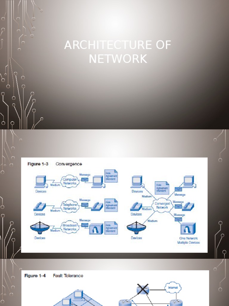 Network Architecture | PDF