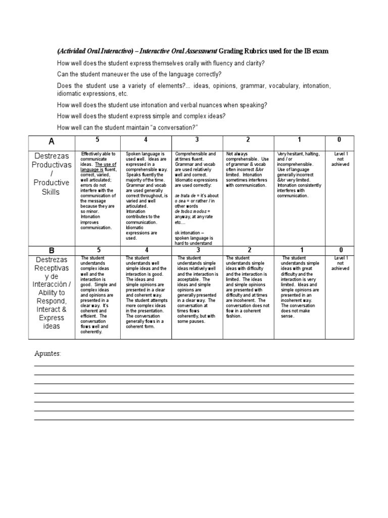 Ib Exam Interactive Oral Assessment Rubric | PDF | Fluency | Cognition