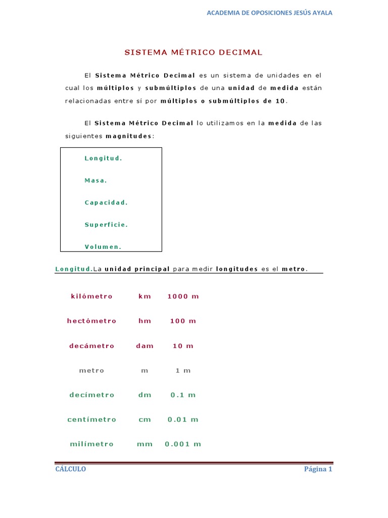 Sistema Metrico Decimal. Esquema | Volumen | Unidades de medida