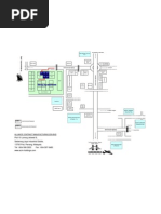 Maidstone Hospital Internal Map | PDF | Patient | Hospital