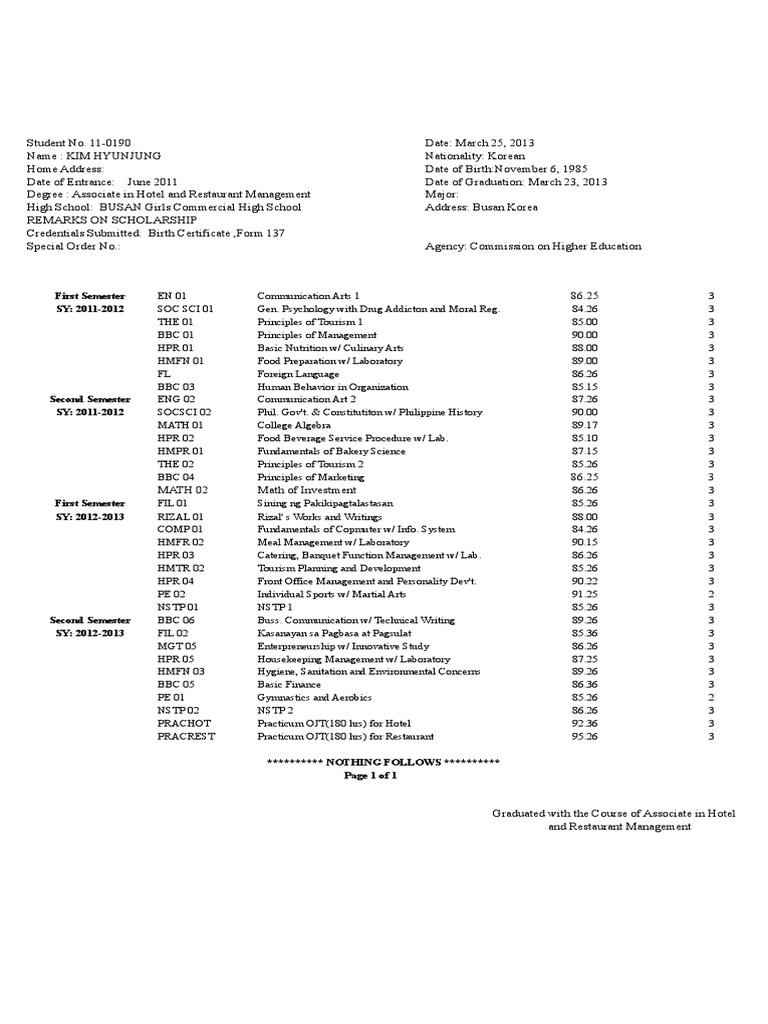 New TRANSCRIPT OF ASHRM-kim Hyunjung | PDF