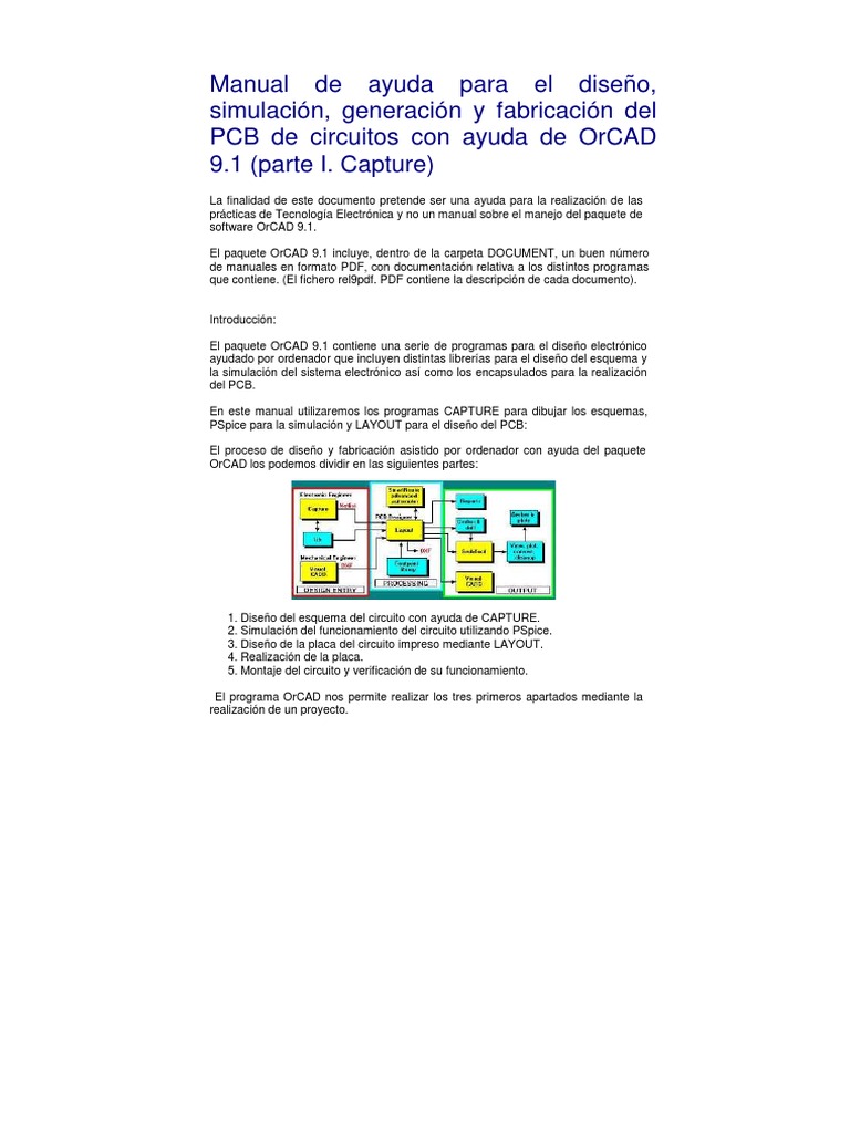 Manual de Ayuda para El Dibujo Simulacion y Diseno de Una PCB Con Orcad ...