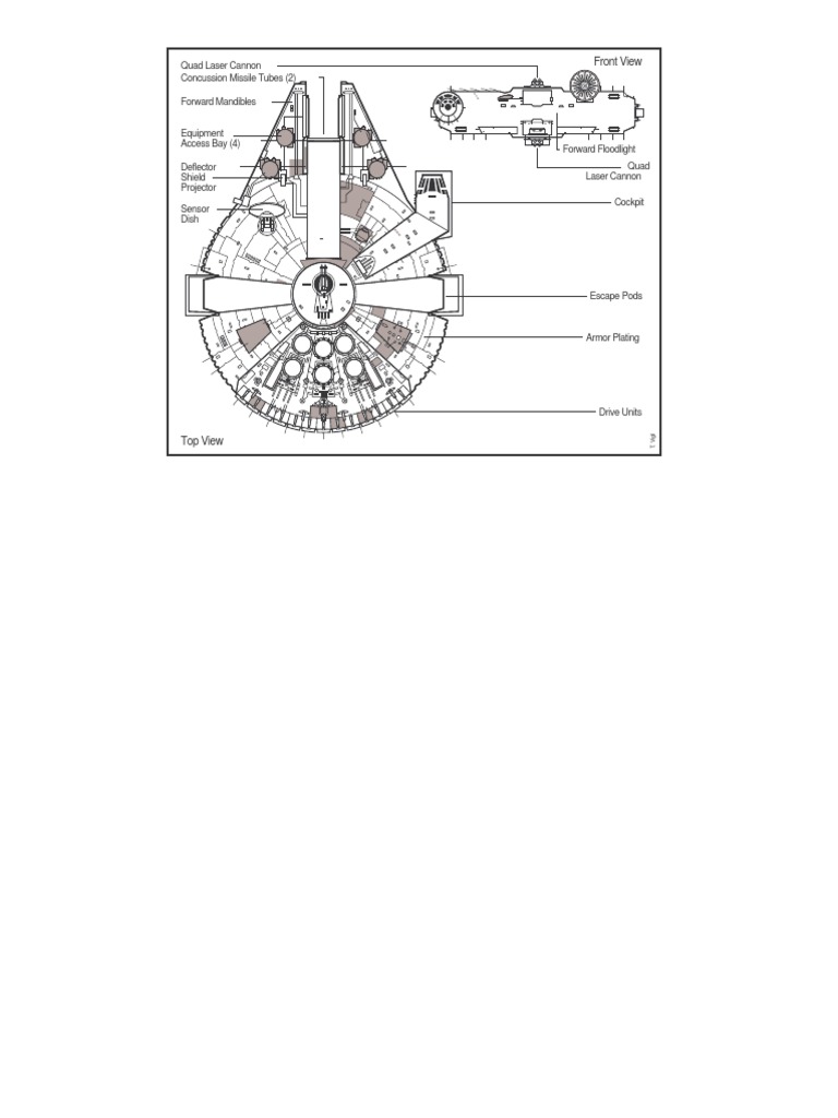 Millennium Falcon Schematic Overview | PDF | Military Science ...