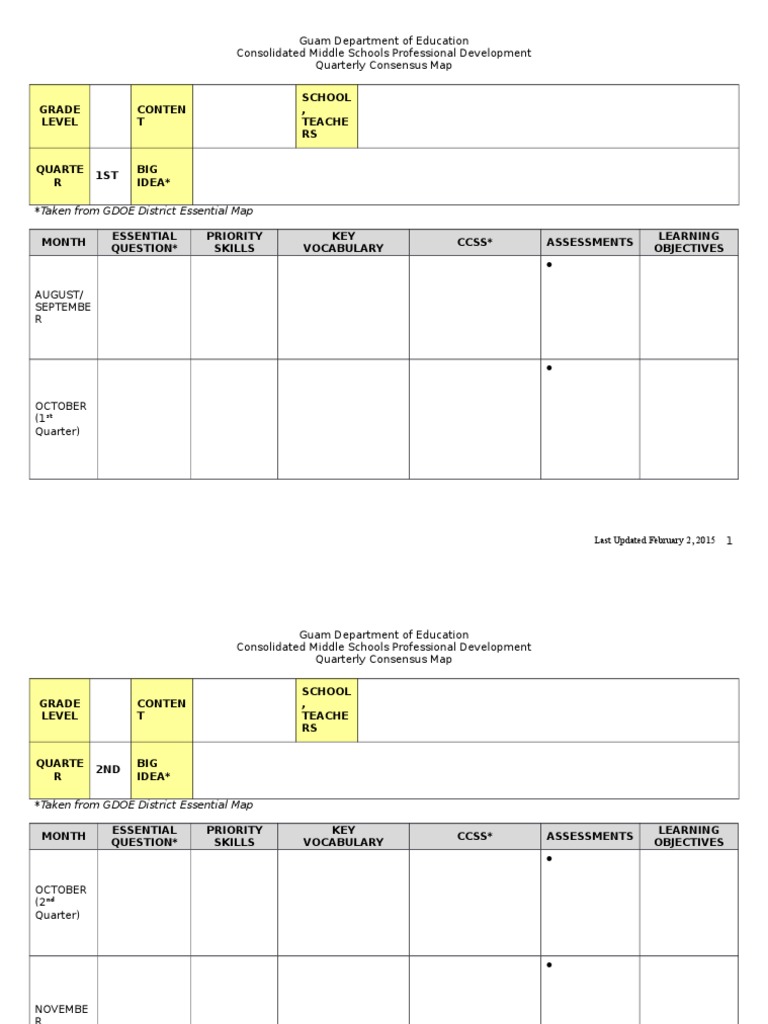 Consensus Map Template-2 | PDF