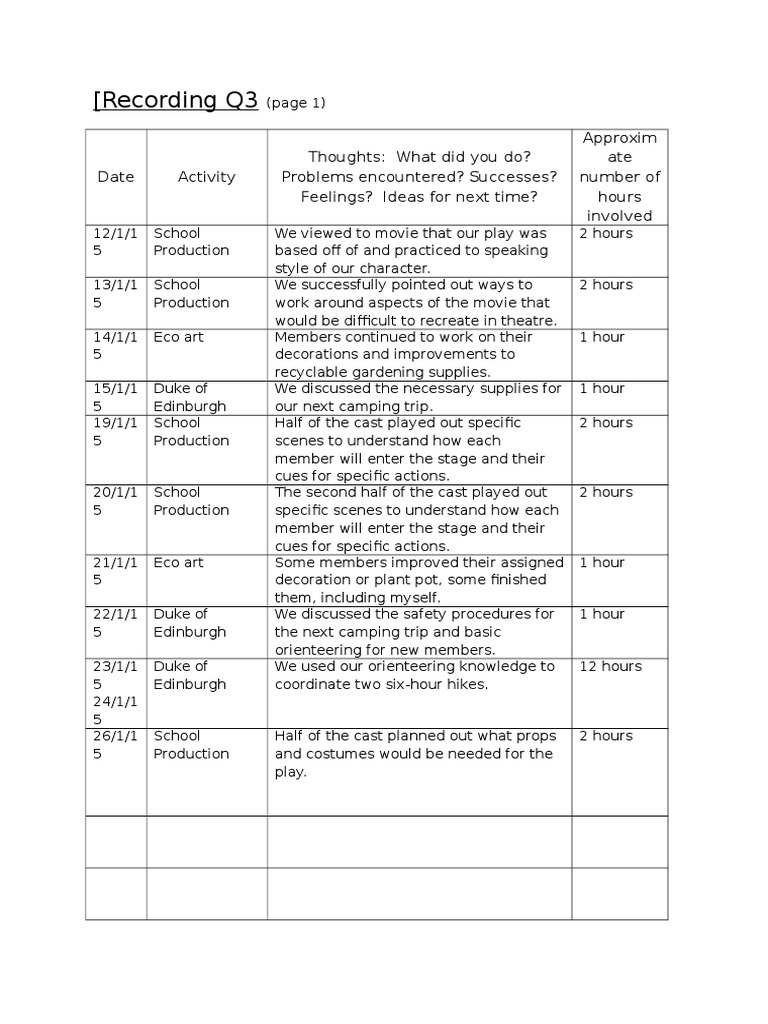 Q3 Activity Log: School & Duke of Edinburgh | PDF