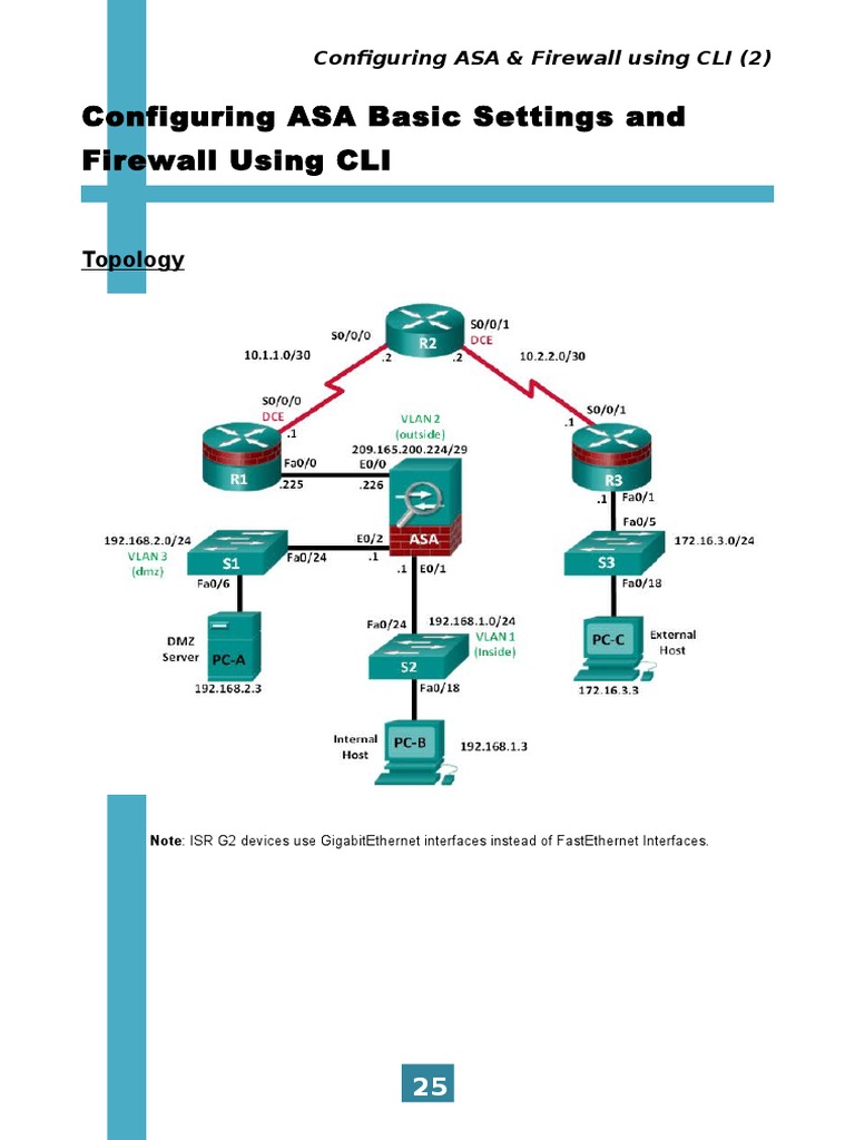 Lab05 - Configuring ASA Basic Settings and Firewall Using CLI | Download Free PDF | Ip Address ...