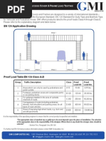 EN124 Manhole Cover Classification Guide | PDF