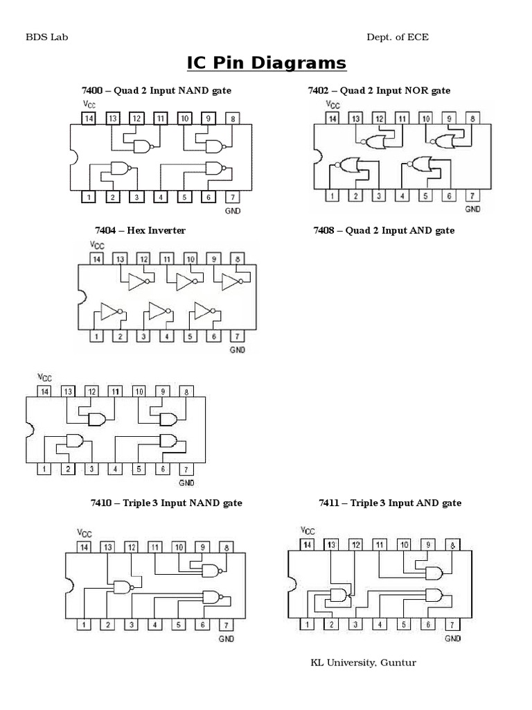 IC Pin Diagrams: 7400 - Quad 2 Input NAND Gate 7402 - Quad 2 Input NOR ...