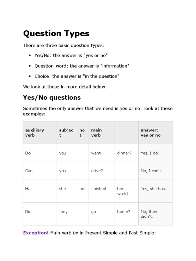 Tuesday, Jan 13 Question Types and Words | PDF | Language Arts & Discipline
