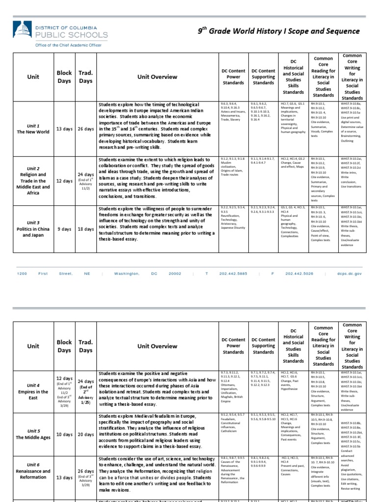 9th Grade World History Curriculum Guide | PDF | Middle Ages | Renaissance