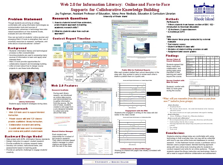Educause ELI 2010 Poster | PDF | Information Literacy | Web 2.0