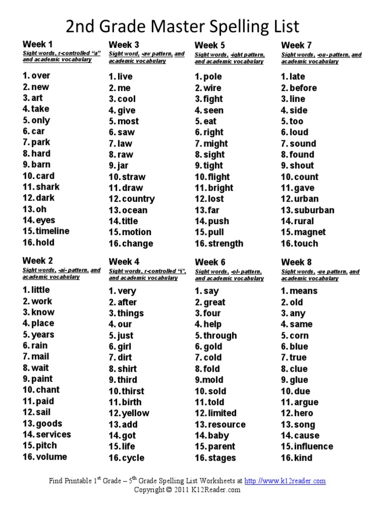 Second Grade Master Spelling Lists | PDF | Linguistics