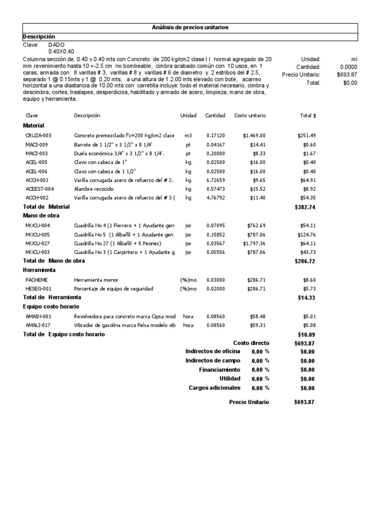 Precio Unitario DADO de Cimentacion | PDF