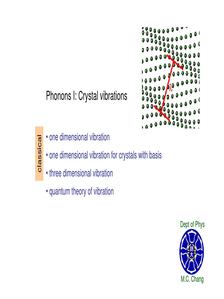 Crystal Vibration | Phonon | Normal Mode