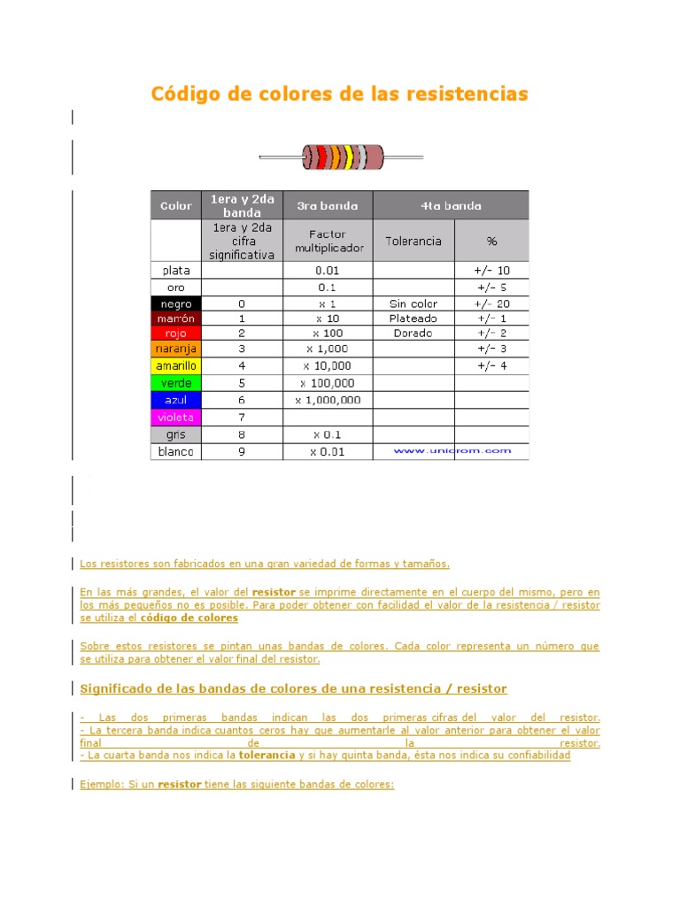 Codigo de Colores y Diodos | PDF | Semiconductores | Resistor