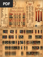 Ideal Army Composition and Unit Types in Eu4 | PDF | Cavalry | Infantry