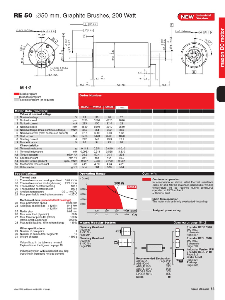 Maxon RE 50 DC Motor Specifications | PDF