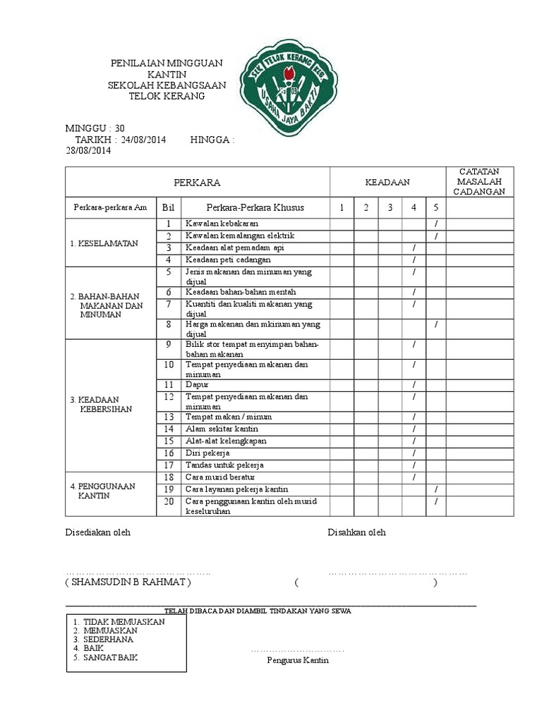 Laporan Kantin | PDF