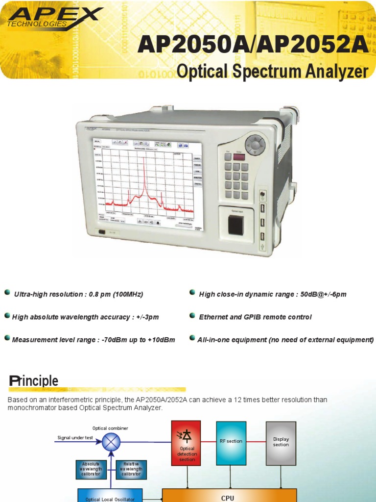 Optical Spectrum Analyzer AP2050A - APEX Technologies | PDF ...