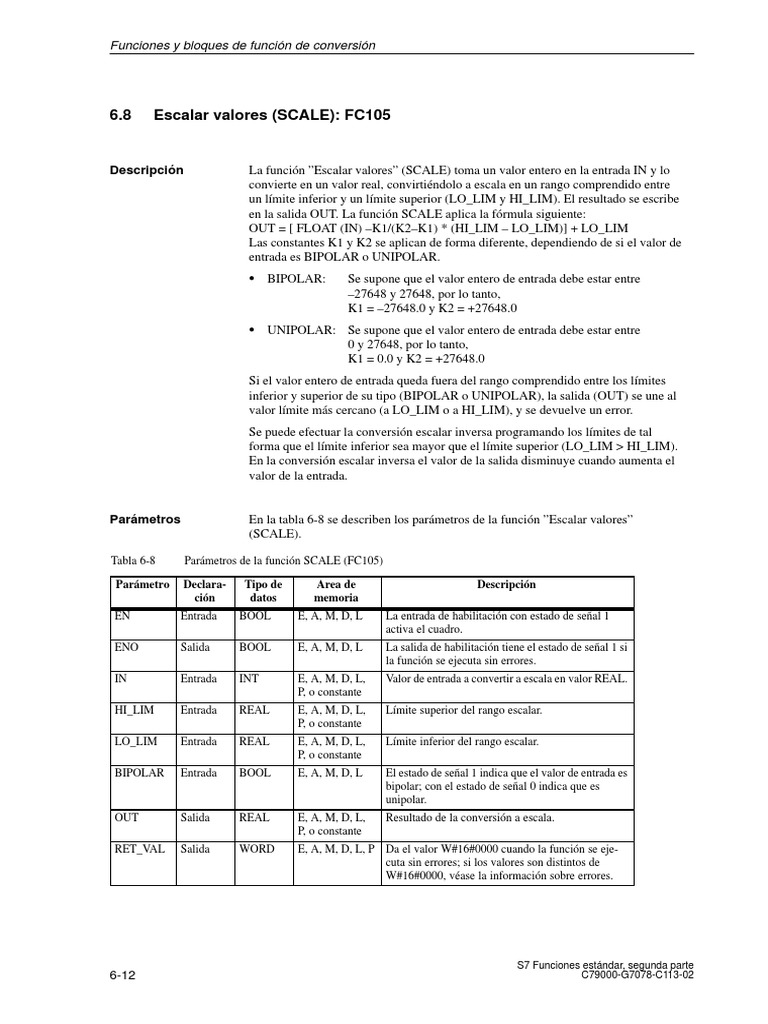 Funciones FC105 FC106 | PDF | Desorden bipolar | Áreas de informática